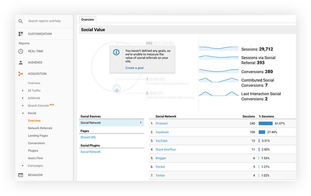 High-Quality Mobile and Web application Company | Real Estate CRM ...