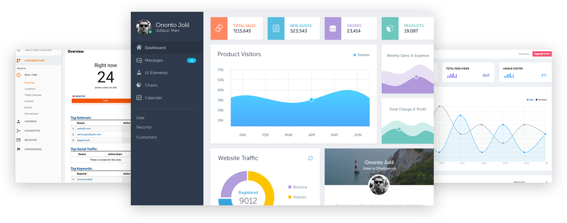 Free Quote - Cravingcode Technologies Pvt Ltd