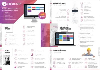 Real Estate Software | ERP Software Solutions | Best ERP Software ...